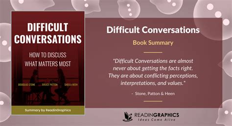 Book Summary Difficult Conversations How To Discuss What Matters Most