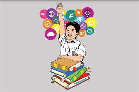 Mengenal Kepribadian Siswa Introvert Extrovert Dan Ambivert