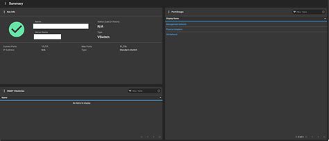 Virtualization Summary Dashboards Entuity