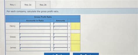 Solved Exercise Algo Calculate Levels Of Chegg
