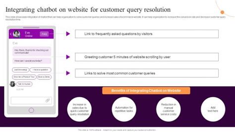 website chatbot powerpoint presentation and slides slideteam