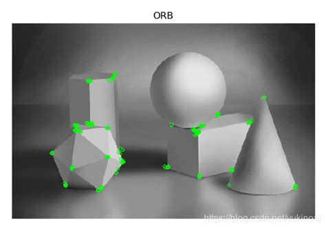 Opencv Python——第29章：orboriented Fast And Rotated Brief特征检测算法opencv Orb Brief算法 Csdn博客