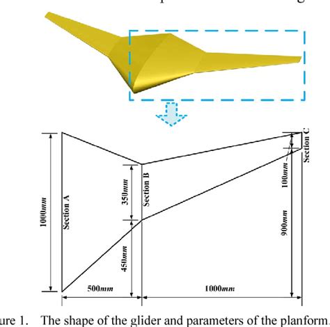 Figure 1 From Surrogate Based Shape Optimization Of An Underwater Glider Via Airfoil Design