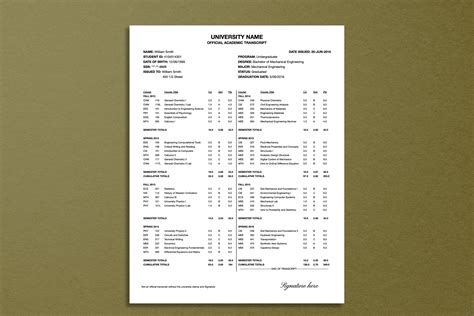 Sample College Transcript