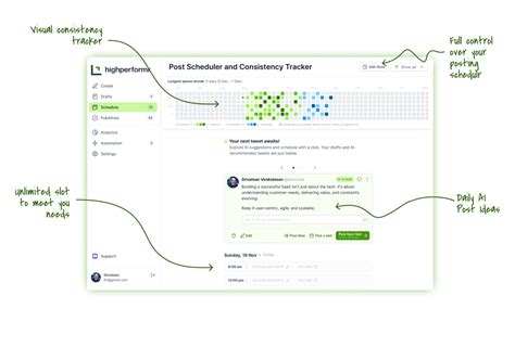 Ai X Twitter Tweet Scheduler Highperformr