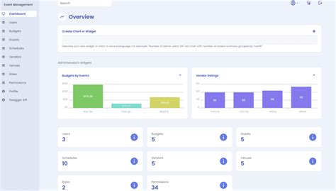 Introducing Themes Support To Flatlogic Generated Apps Flatlogic Blog