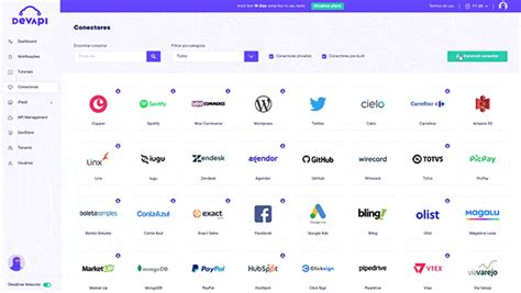 Devapi Características