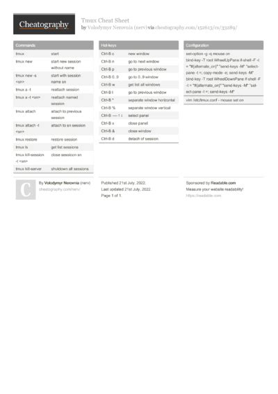 Php Fundamentals Cheat Sheet By Mkpeacock Download Free From