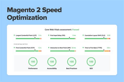 How To Speed Up Magento 2 In 2024 32 Performance Fixes Onilab Blog