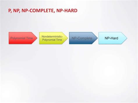 Travelling Salesman Problem Pptx