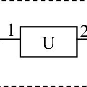 Two Port De Embedding Example System Diagram Download Scientific Diagram