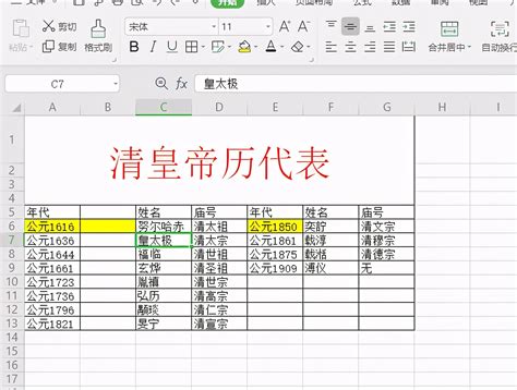 初学excel表格办公软件快速修改表格 正数办公