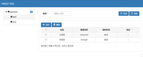 Github Huaaweicodeonline Management System Based On Spring Boot 2