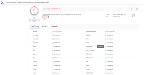 Shellcode Encoder For Linux X86 Blackcloud