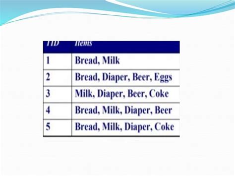 Association Rule Mining Pptx Databases Computer Software And Applications
