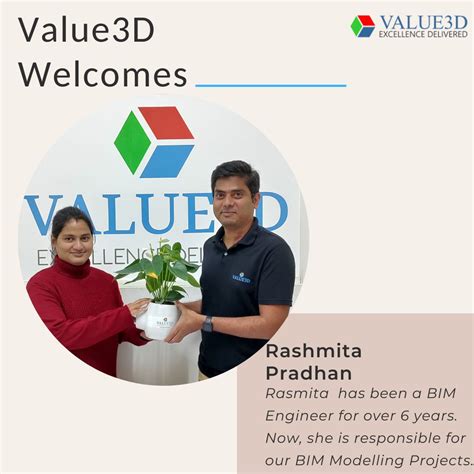 Jeevitha Manju On Linkedin Welcome To The Team We Are Thrilled To