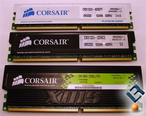 Corsair DDR1 2GB Memory Roundup Legit Reviews