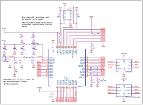Esp32 S3 Chip Definition Pinout Processor Application And