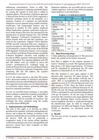 Comprehensive Review Of Offline Signature Verification Mechanisms PDF