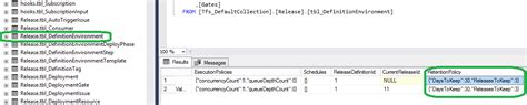 Tfs Where Is The Default Release Retention Stored In Sql Stack Overflow