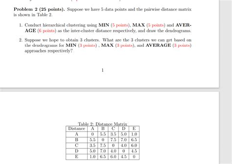 solved problem 2 25 points suppose we have 5 data points