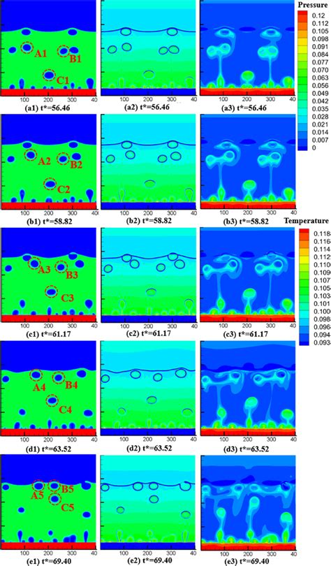 snapshots of bubble rising process for the nucleate boiling with