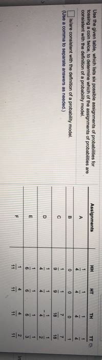 solved assignments use the given table which lists six