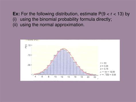 ppt normal approximation to binomial distribution powerpoint
