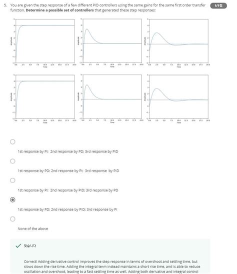 oneapi test intel insiders heewook choi 08 12 2021