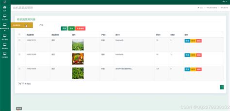 040基于java Ssm有机蔬菜商城系统（源码文档运行视频讲解视频） Csdn博客