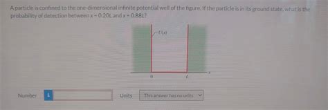 Solved A Particle Is Confined To The One Dimensional