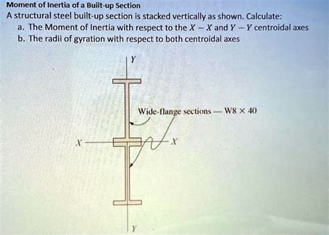 [get Answer] Moment Of Inertia Of A Built Up Section A Structural Steel Built Up Section Is