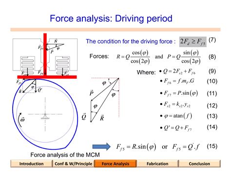Micro Cam Based On Electrostatic Comb Drive Actuators Pdf