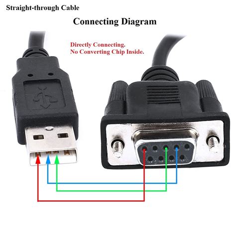 Usb To Usb Cable Wiring