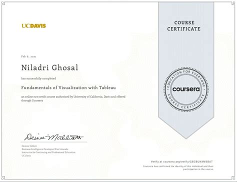 Niladri Ghosal On Linkedin Coursera Datavisualization Tableau Capgemini