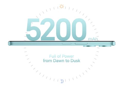 Honor X5 Plus 64GB Dual SIM Cyan Russells