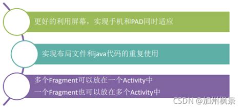Viewpager结合fragment的使用viewpagerfragment Csdn博客