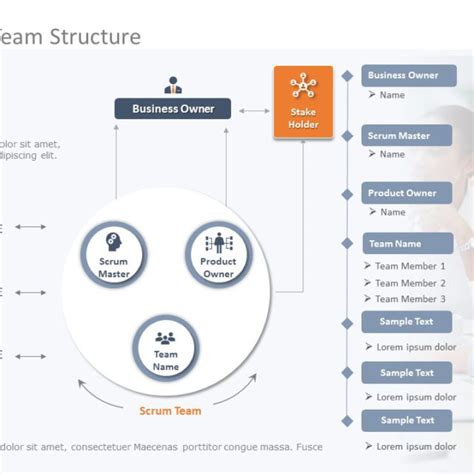 Agile Team Structure 02 PowerPoint Template