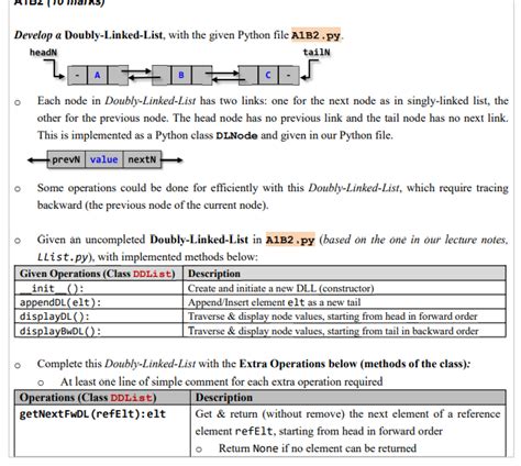 Solved Develop A Doubly Linked List With The Given Python