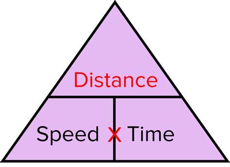 Rearranging Equations Worksheets Questions And Revision Mme