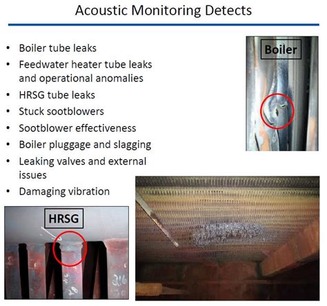 Muhammad Abid Hussain On Linkedin Water Tube Boiler Tube Leakage Detection Is Made Easier By