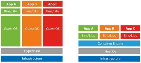 Ultimate Guide Debug Php In Iis With Visual Studio Code Using Xdebug By Jae Ahn Medium