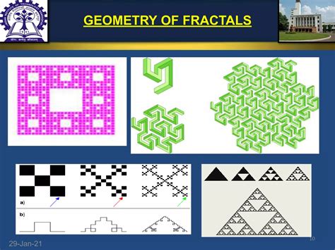 Fractal Antenna By Nisheeth Paliwal Ppt