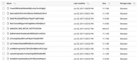 Use Aws Ses To Validate Acm Certificate Request Jackie Chens It Workshop