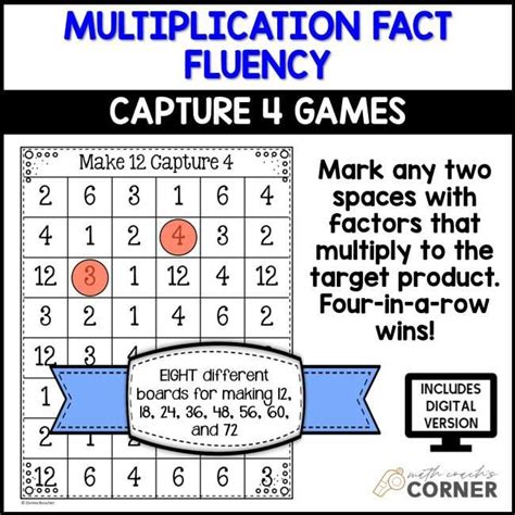 Using A Frayer Model For Math Math Coachs Corner