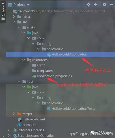 spring boot——我的第一个spring boot程序 知乎