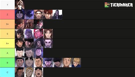 Questism Tier List Community Rankings Tiermaker