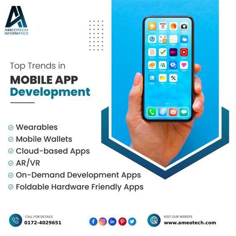 Ameotech Informatics On Linkedin Appdevelopment Webdevelopment Appdeveloper