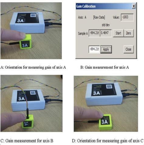 3 7 sensors calibration using gain positions download scientific
