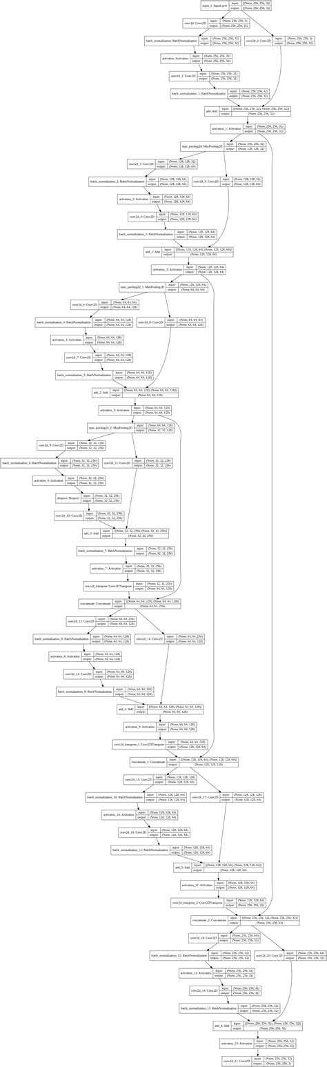 Github G0ravautomaticbackgroundremoval A Web Api For Automatic